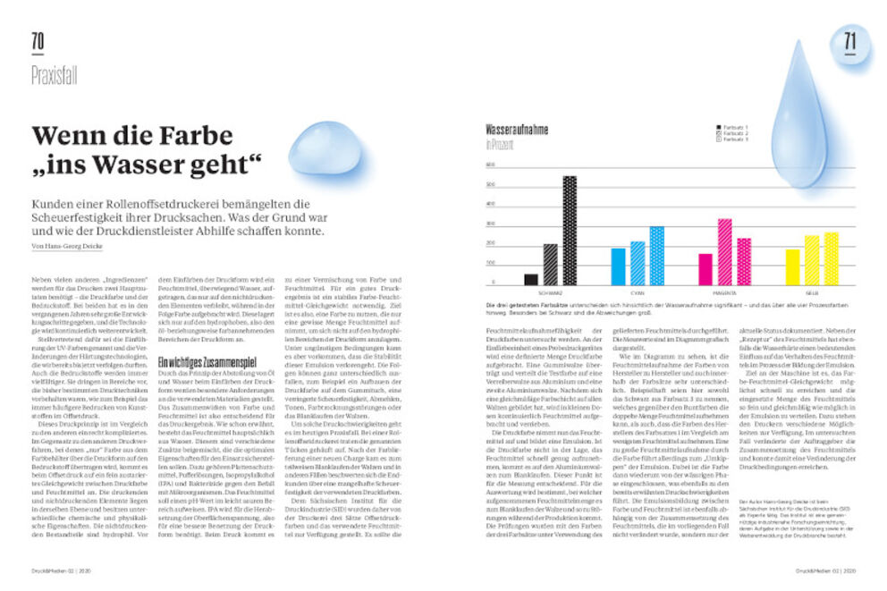 Artikel | SID Leipzig