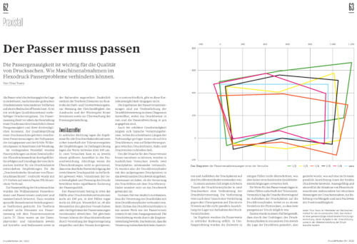 Artikel | SID Leipzig